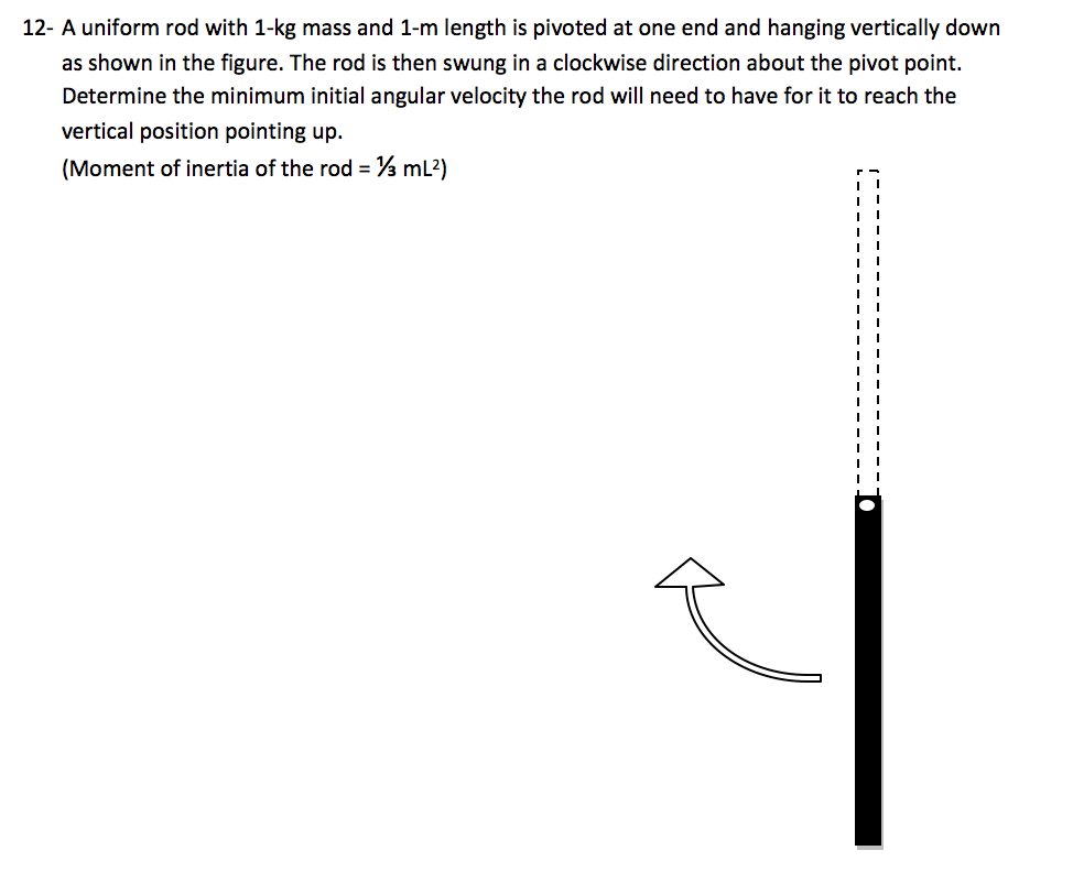 Solved A uniform rod with 1-kg mass and 1-m length is | Chegg.com