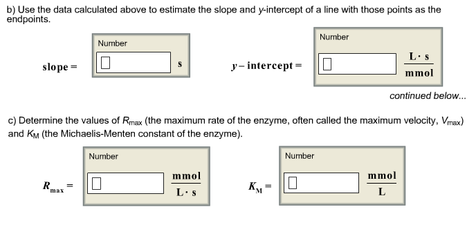 Solved Carbon dioxide is produced in tissue as one of the | Chegg.com