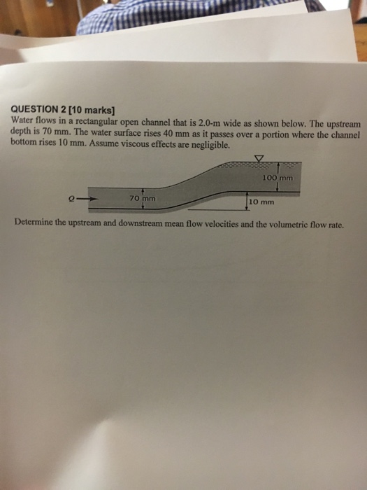 Solved Water flows in a rectangular open channel that is | Chegg.com