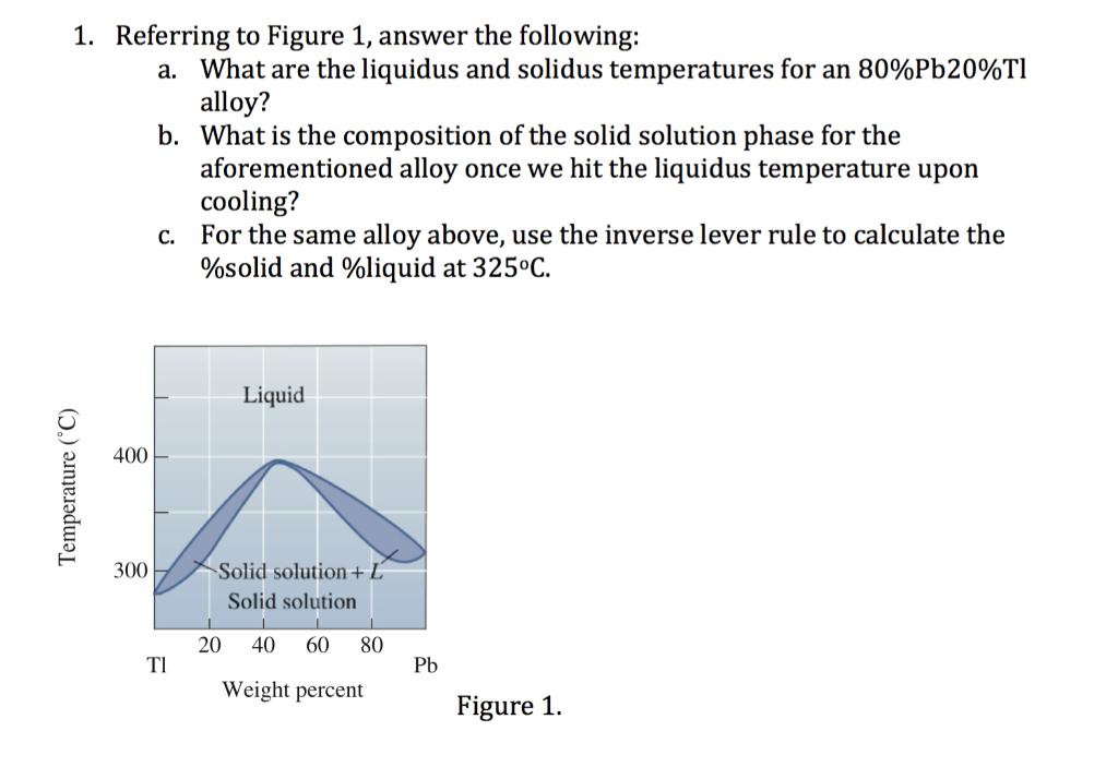 Solved 1. Referring to Figure 1, answer the following: What | Chegg.com