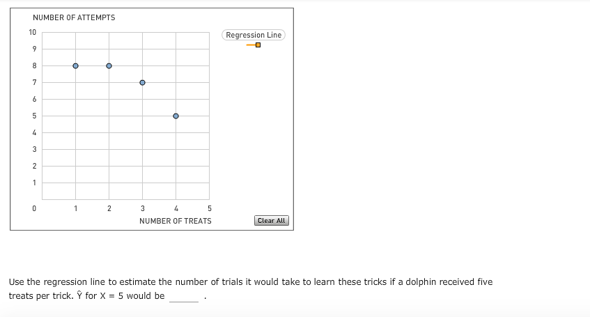 Solved 6. Computing the regression line and making | Chegg.com