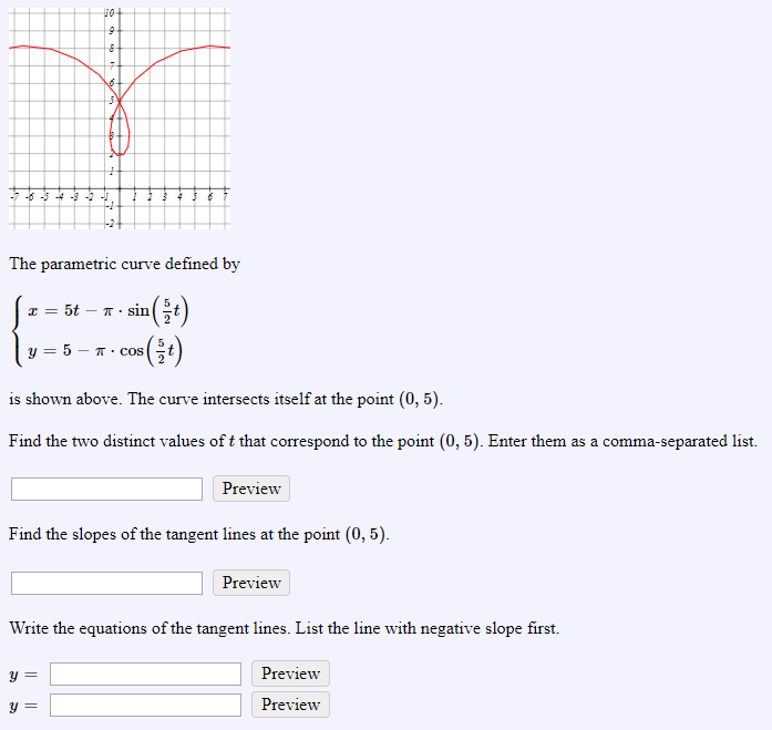 Solved The Parametric Curve Defined By 5 π Cos T Is Shown