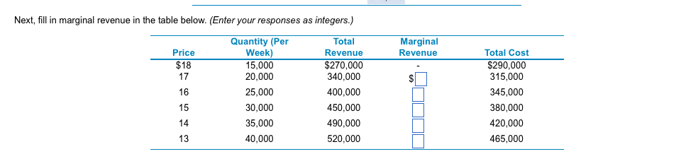 Solved Next, fil in marginal revenue in the table below. | Chegg.com