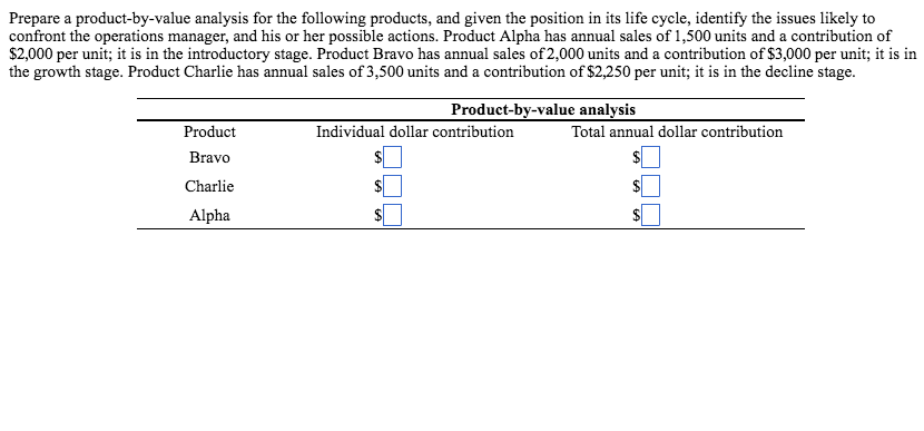 Solved Prepare a product-by-value analysis for the following | Chegg.com