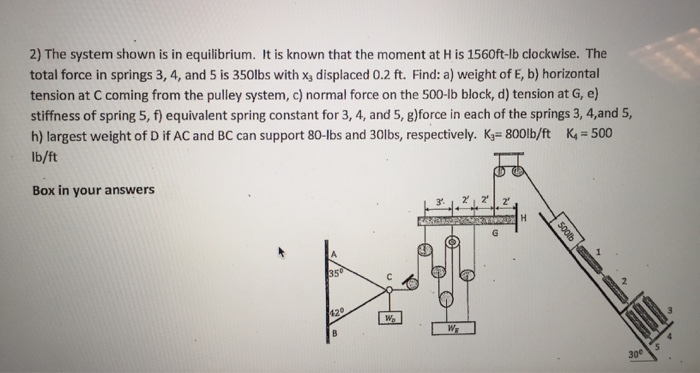 Solved The system shown is in equilibrium. It is known that | Chegg.com