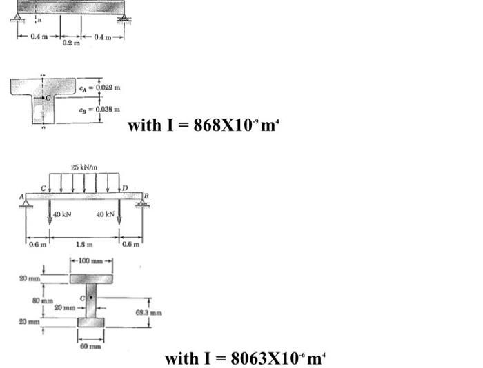 Solved mechanics of materials | Chegg.com