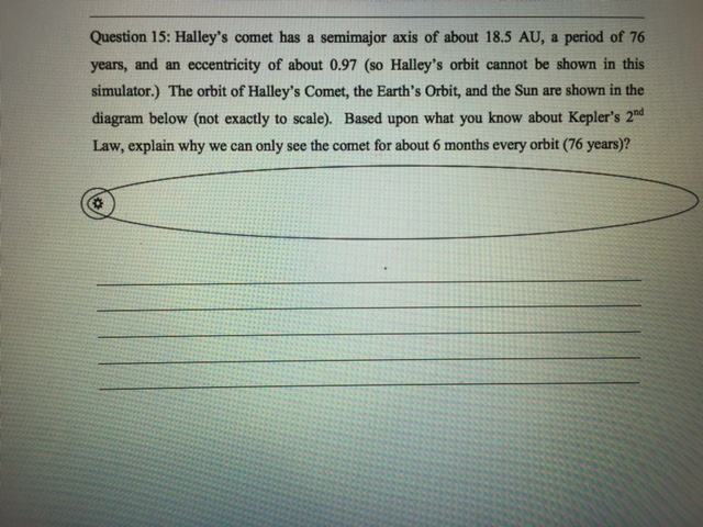 Solved Question 15: Halley's comet has a semimajor axis of | Chegg.com Solved Question 15: Halley's comet has a semimajor axis of | Chegg.com