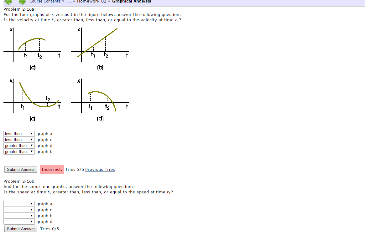 Solved Problem 2-16a: For the four graphs of x versus t in | Chegg.com