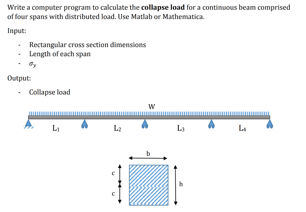 Solved Write a computer program to calculate the collapse | Chegg.com