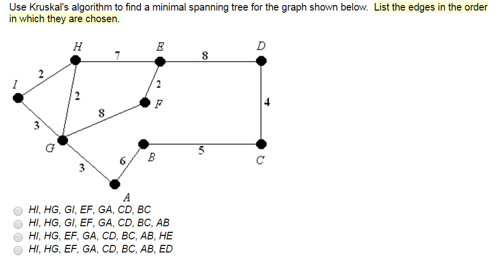 Solved Use Prim's algorithm or Kruskal's algorithm to find | Chegg.com