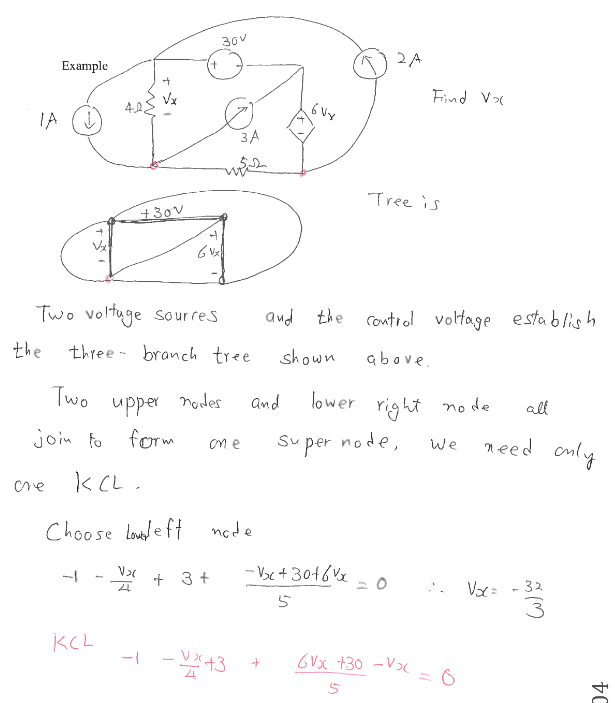 Solved Two voltage sources and the control voltage establish | Chegg.com