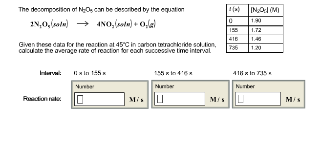 Solved The decomposition of N2O5 can be described by the | Chegg.com