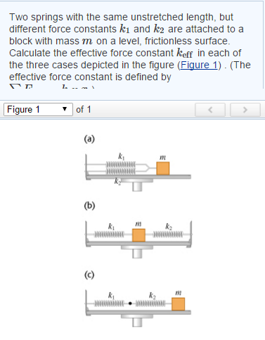Solved Two springs with the same unstretched length, but | Chegg.com