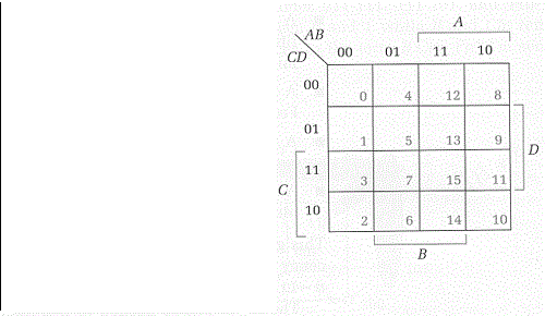 Solved May static and/or dynamic hazards, respectively, | Chegg.com