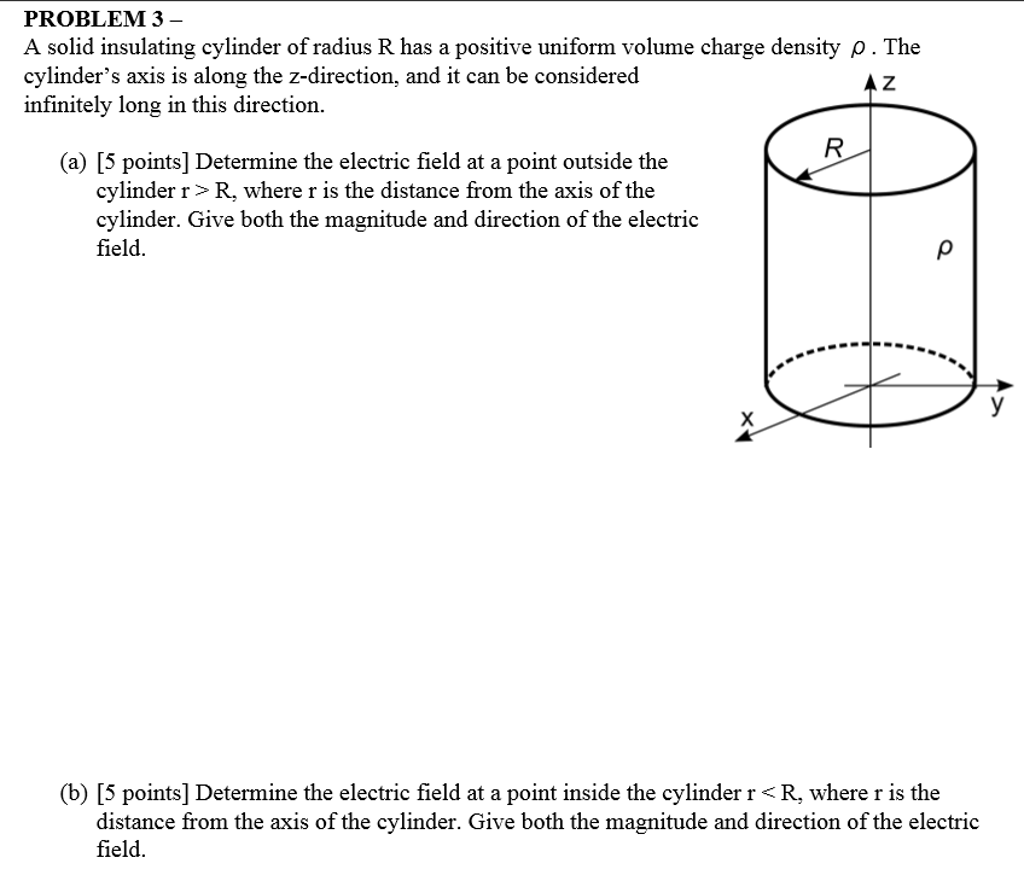 Solved A solid insulating cylinder of radius R has a | Chegg.com