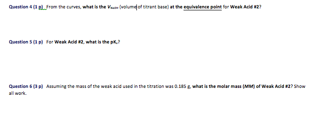 Solved A different unknown weak acid (Weak Acid A2) is titr | Chegg.com