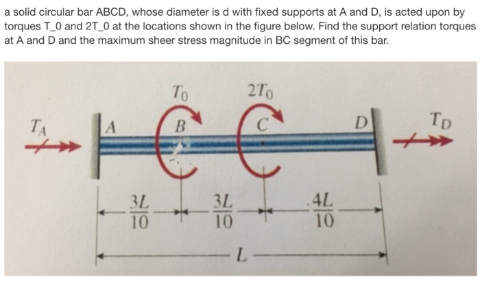 Solved A solid circular bar ABCD, whose diameter is d with | Chegg.com