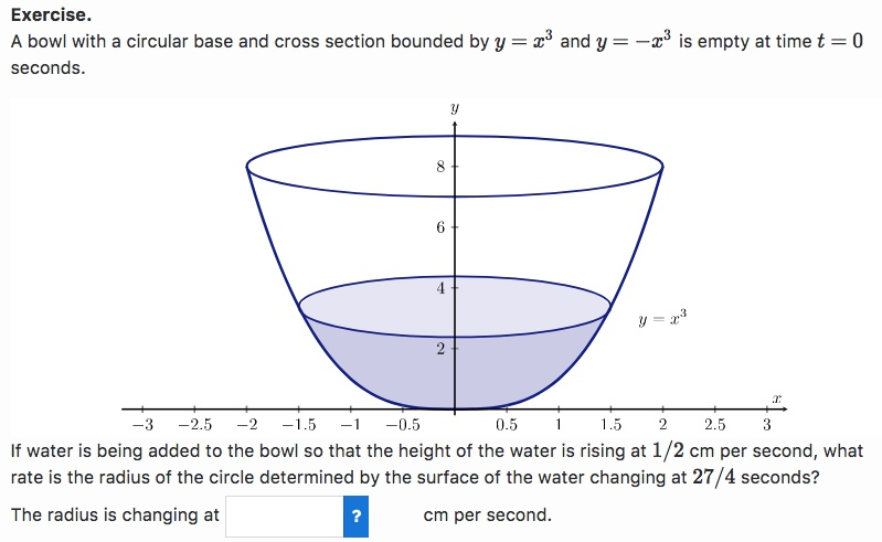 Solved Exercise. A bowl with a circular base and cross | Chegg.com