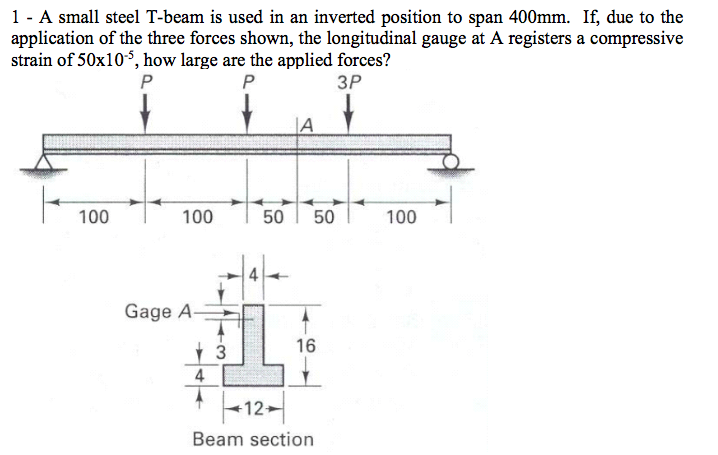 A small steel T-beam is used in an inverted position | Chegg.com