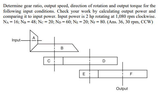 Solved Determine gear ratio, output speed, direction of | Chegg.com