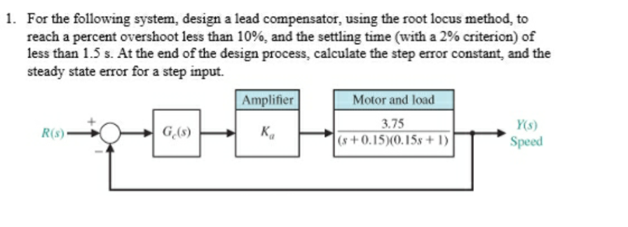 Solved For the following system, design a lead compensator, | Chegg.com