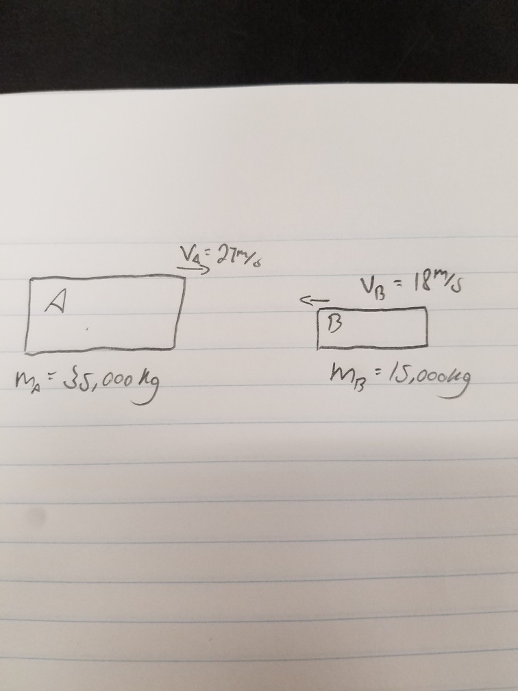 Solved Two trains are colliding with each other. Train A has | Chegg.com