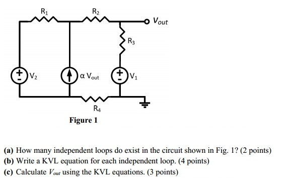 Solved (a) How many independent loops do exist in the | Chegg.com