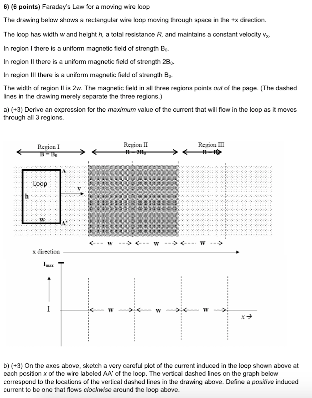 Solved 6) (6 points) Faraday?s Law for a moving wire loop | Chegg.com