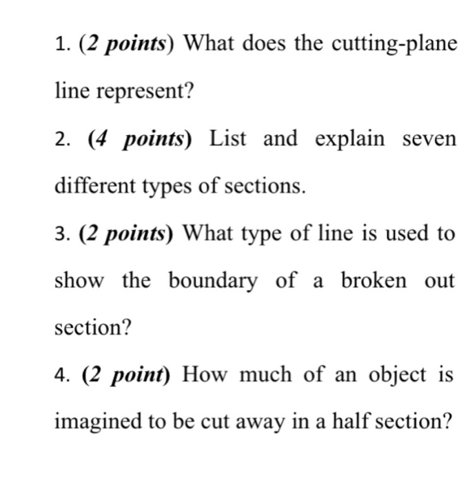Solved What does the cutting-plane line represent? List and | Chegg.com