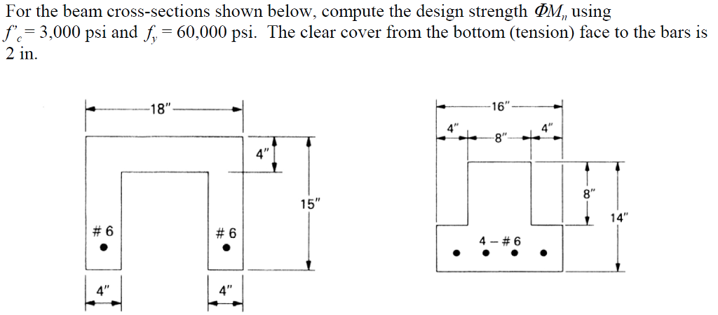 Solved For the beam cross-sections shown below, compute the | Chegg.com