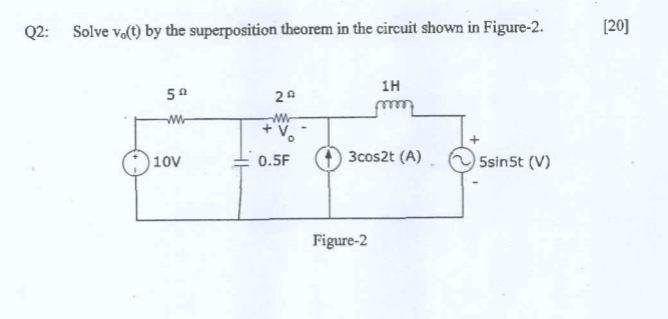 Solved Q2: Solve vo() by the superposition theorem in the | Chegg.com