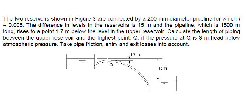 The two reservoirs shown in Figure 3 are connected by | Chegg.com