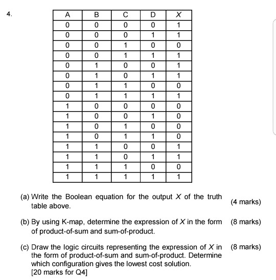 Solved 3. Answer the following questions in regards to the | Chegg.com