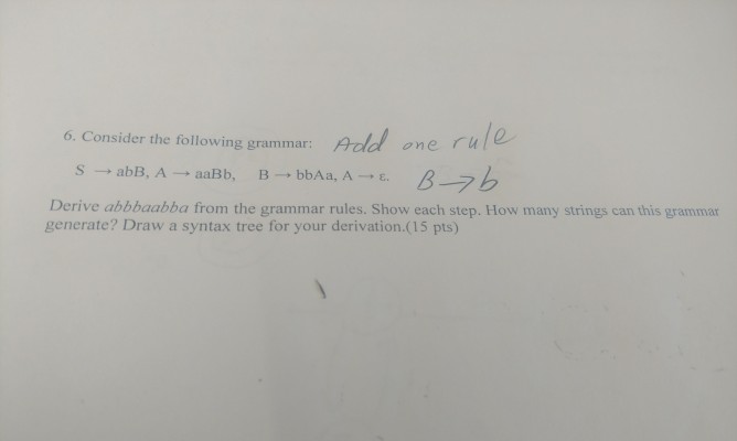 Solved 6. Consider the following grammar: Pld one rule | Chegg.com