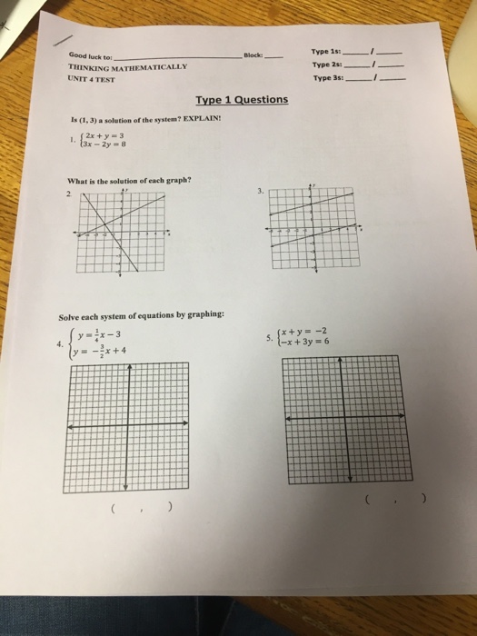 Solved Type 1s: THINKING MATHEMATICALLY UNIT 4 TEST Type 1 | Chegg.com
