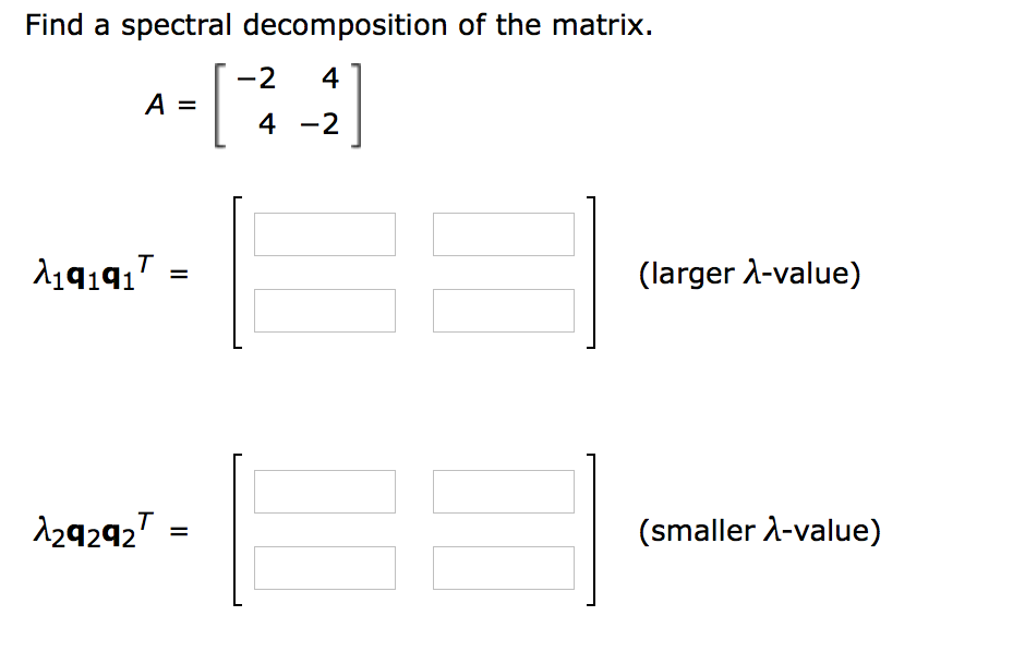 Solved Find a spectral decomposition of the matrix. A = [-2 | Chegg.com