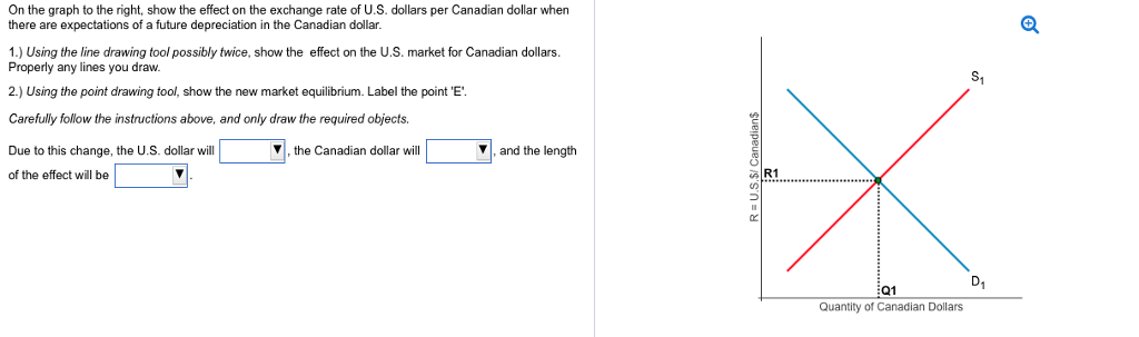 Solved First drop down: appreciated, depreciated. Second | Chegg.com