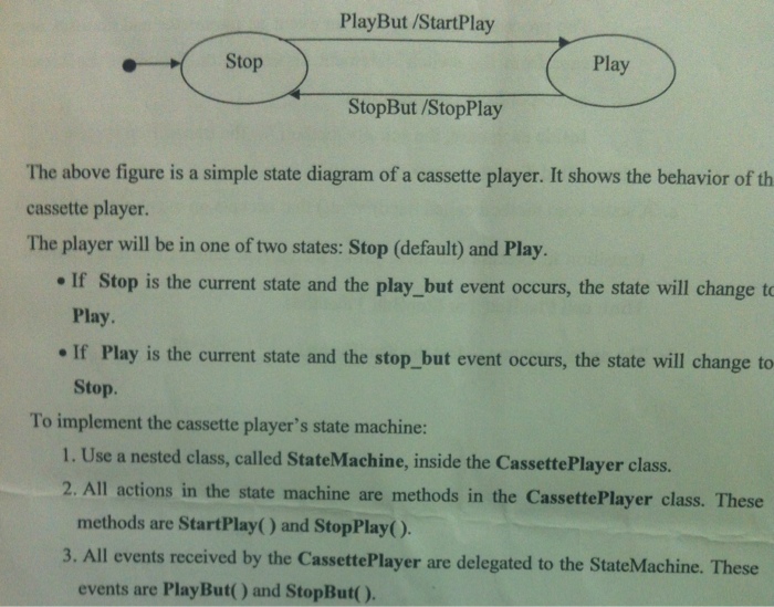 Solved The above figure is a simple state diagram of a | Chegg.com