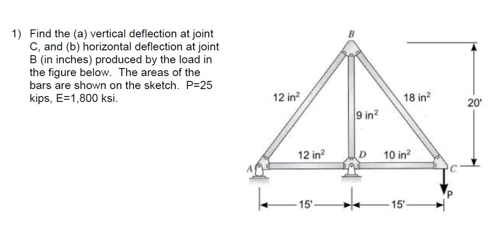 Solved 1) Find the (a) vertical deflection at joint C, and | Chegg.com