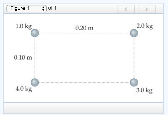Solved A Find The Magnitude Of The Net Force Acting On The