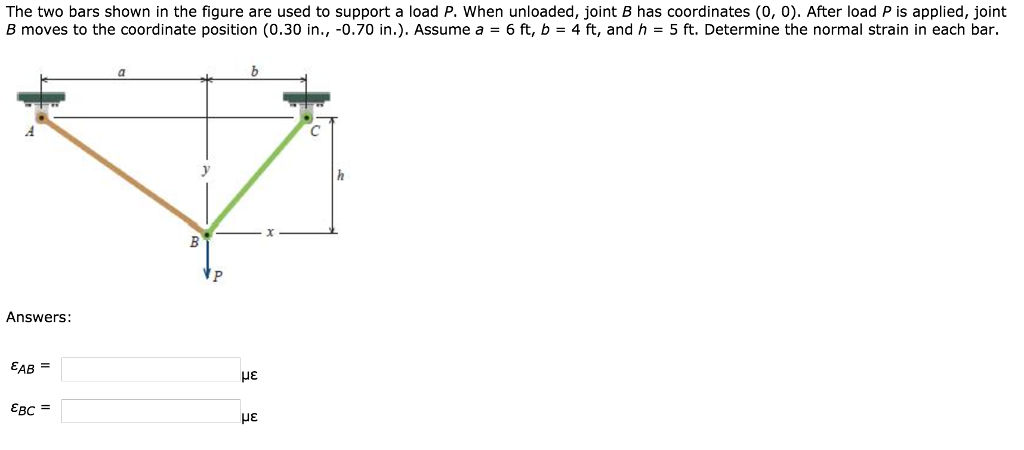 Solved The two bars shown in the figure are used to support | Chegg.com