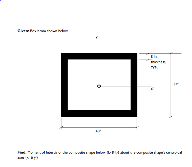 Solved Given: Box beam shown below Y' 3 in. thickness, TYP | Chegg.com