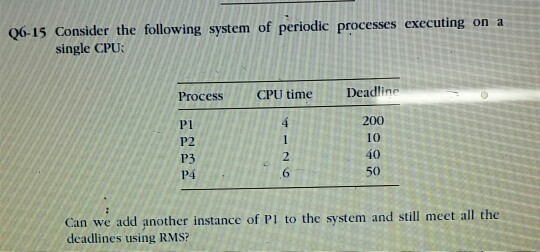 Solved 06-15 Consider the following system of periodic | Chegg.com