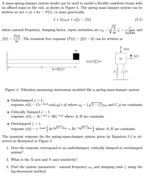A mass-spring-damper system model can be used to | Chegg.com