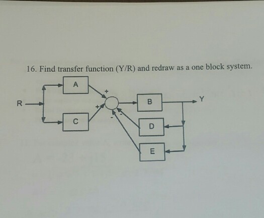 Solved Find transfer function (Y/R) and redraw as a one | Chegg.com
