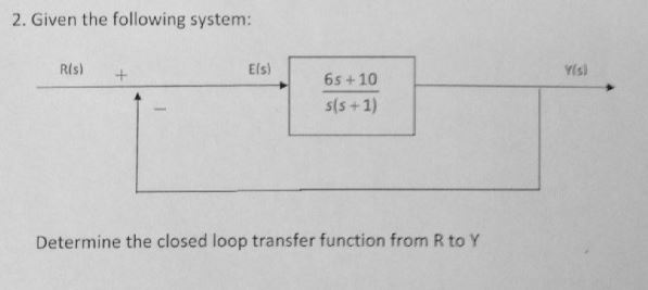 Solved Given the following system:Determine the closed loop | Chegg.com