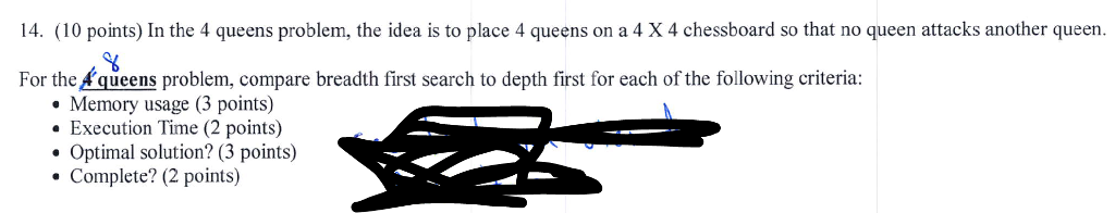 Solved In the 4 queens problem, the idea is to place 4 | Chegg.com