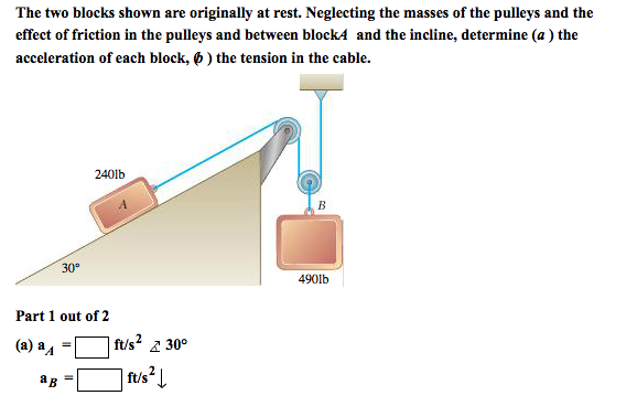 Solved The two blocks shown are originally at rest. | Chegg.com