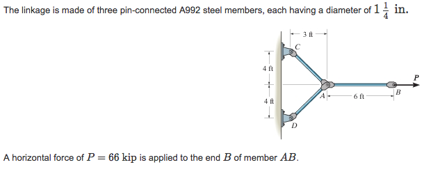 Solved The linkage is made of three pin-connected A992 steel | Chegg.com