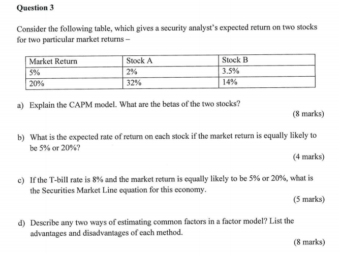 Solved Consider the following table, which gives a security | Chegg.com